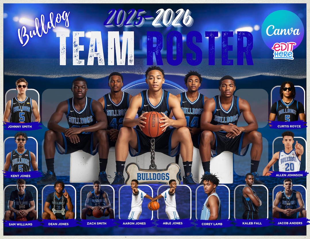 Basketball Team Roster Canva Template | Editable Gameday Poster | High ...