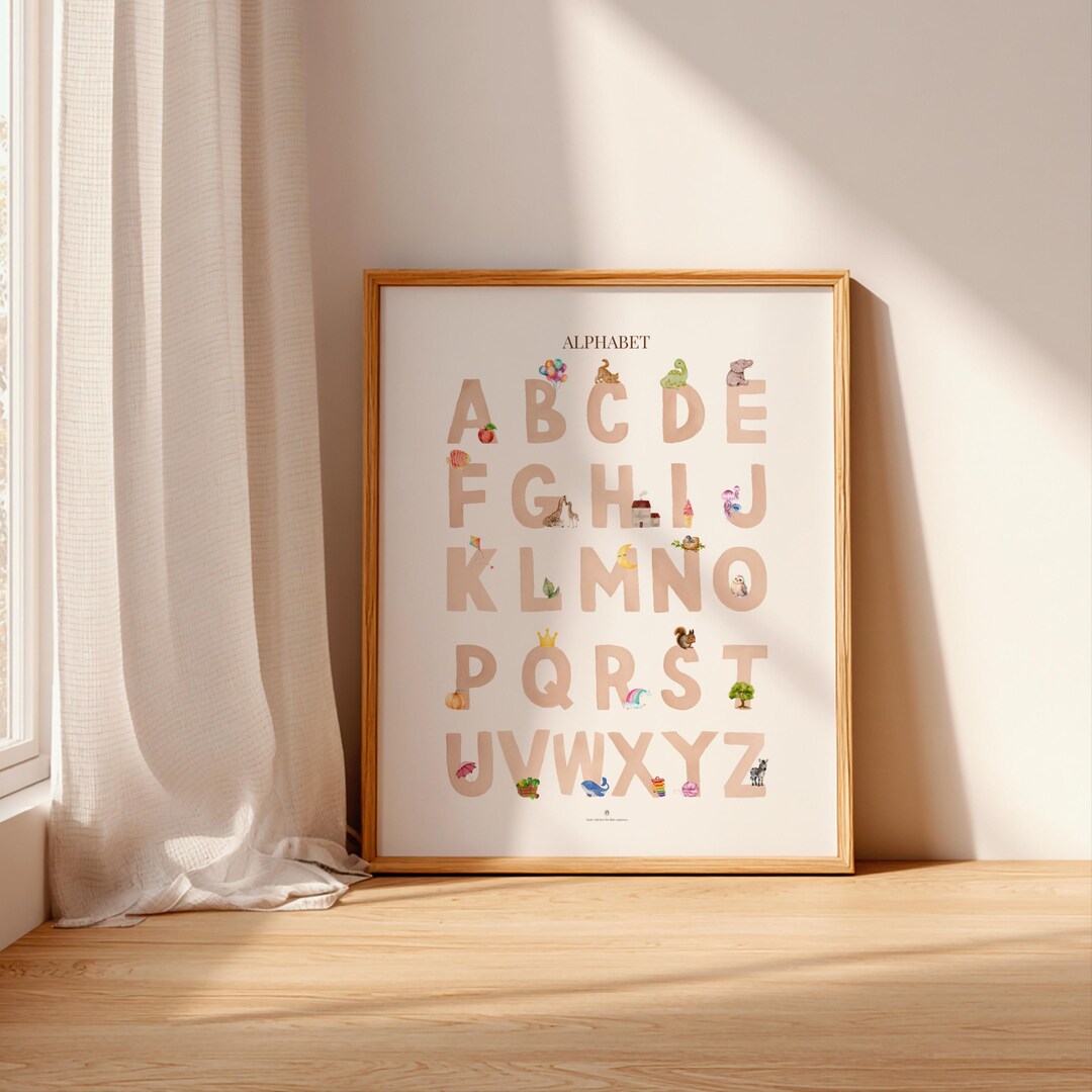 Alphabet Learning Poster Printable for Toddlers Visual Letter ...