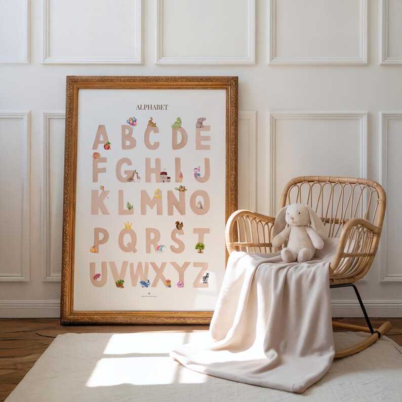 Alphabet Learning Poster Printable for Toddlers Visual Letter ...