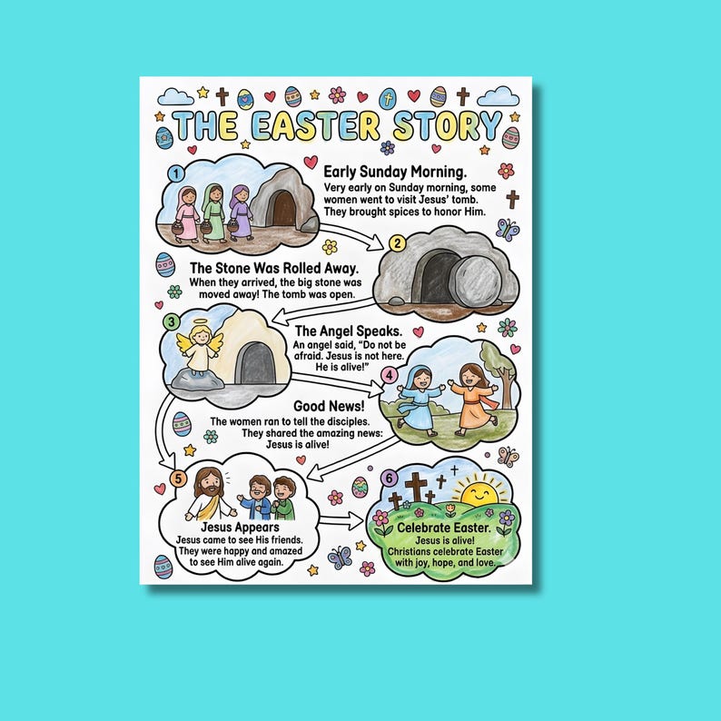 Printable Easter Story Coloring Page | Holy Week Timeline Worksheet ...