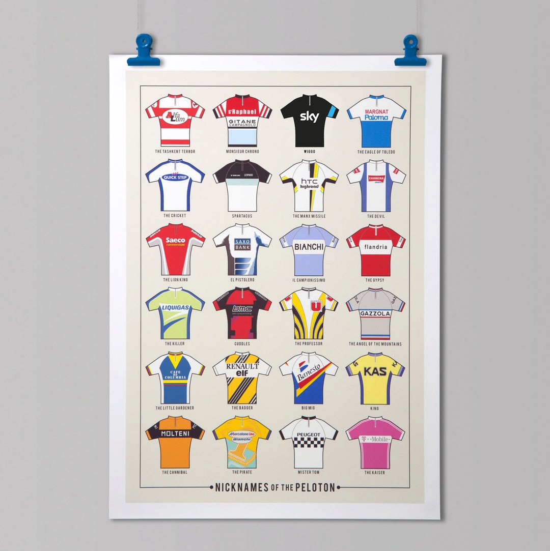 Cycling Infographic nicknames Of The Peleton Etsy UK cycling-infographic-nicknames-of-the-peleton-etsy-uk