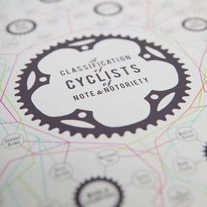A Classification of Cyclists of Note & Notoriety | Cycling Art Print - Etsy