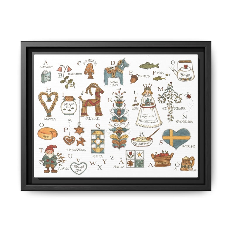 Scandinavian Alphabet Art Print | Swedish Folk Art ABC Poster | Nordic ...