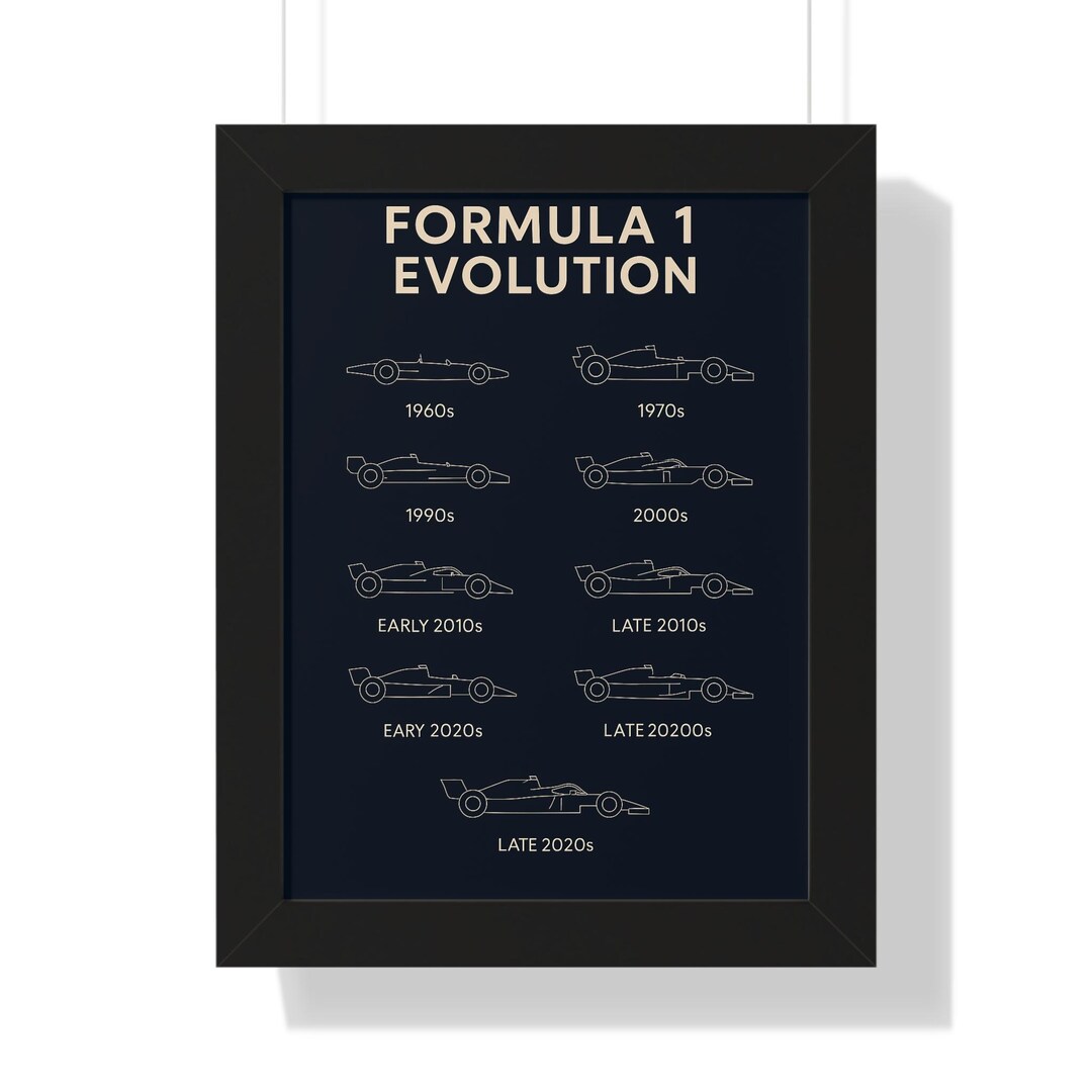 Formula 1 Evolution Poster Gift - Etsy
