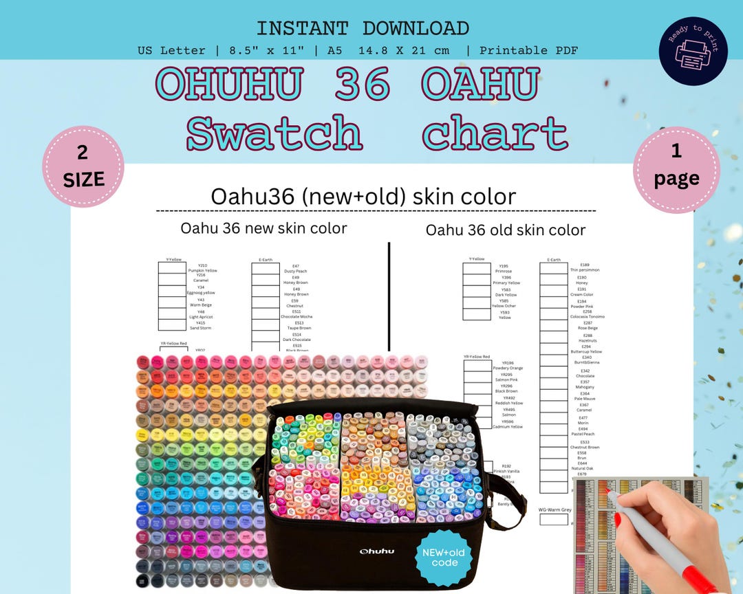 Ohuhu 36 Skin Tone Swatch Chart | Oahu Markers (new + Old Code ...