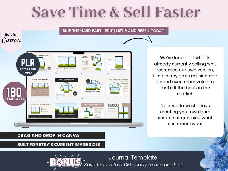 Digital Planner Mockup Templates, Canva Editable PLR Library - Etsy