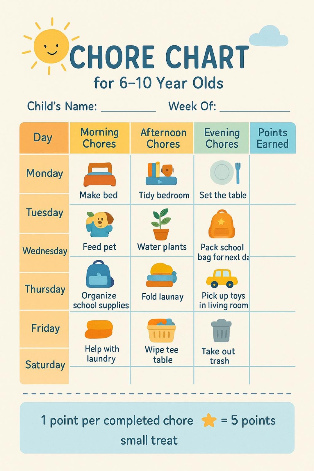 Chore Chart for Your Littles Who Are Ready to Help Out! - Etsy