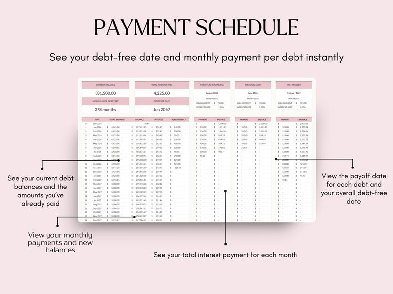 Debt Snowball Spreadsheet Google Sheets Debt Payoff Tracker Loan ...