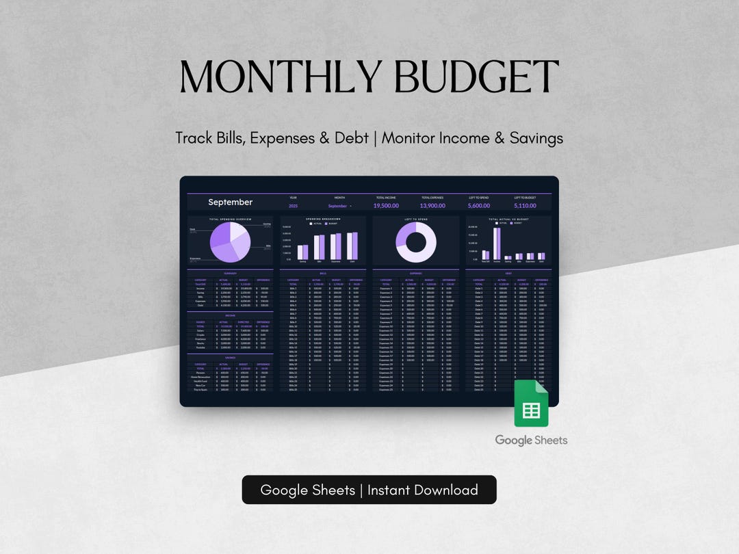 Monthly Budget Spreadsheet Google Sheets Tracker Personal Finance ...