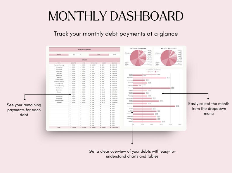 Debt Snowball Spreadsheet Google Sheets Debt Payoff Tracker Loan ...