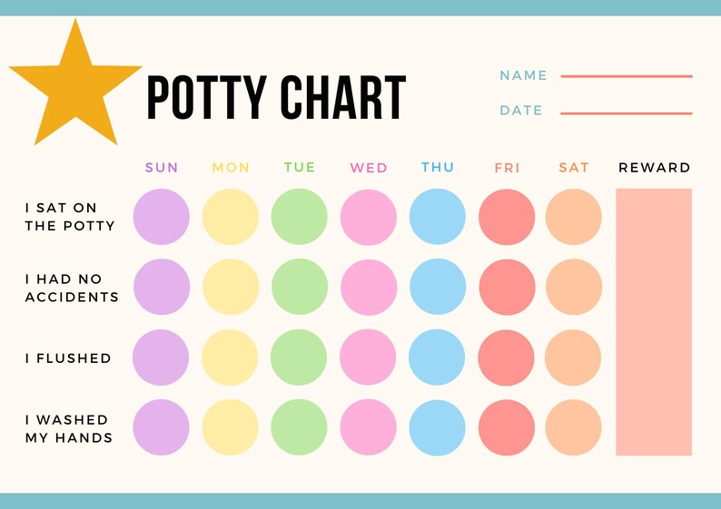 Potty Chart - Etsy