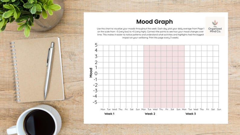 Weekly Mood Tracker With Graph | Printable Mental Health Journal PDF ...