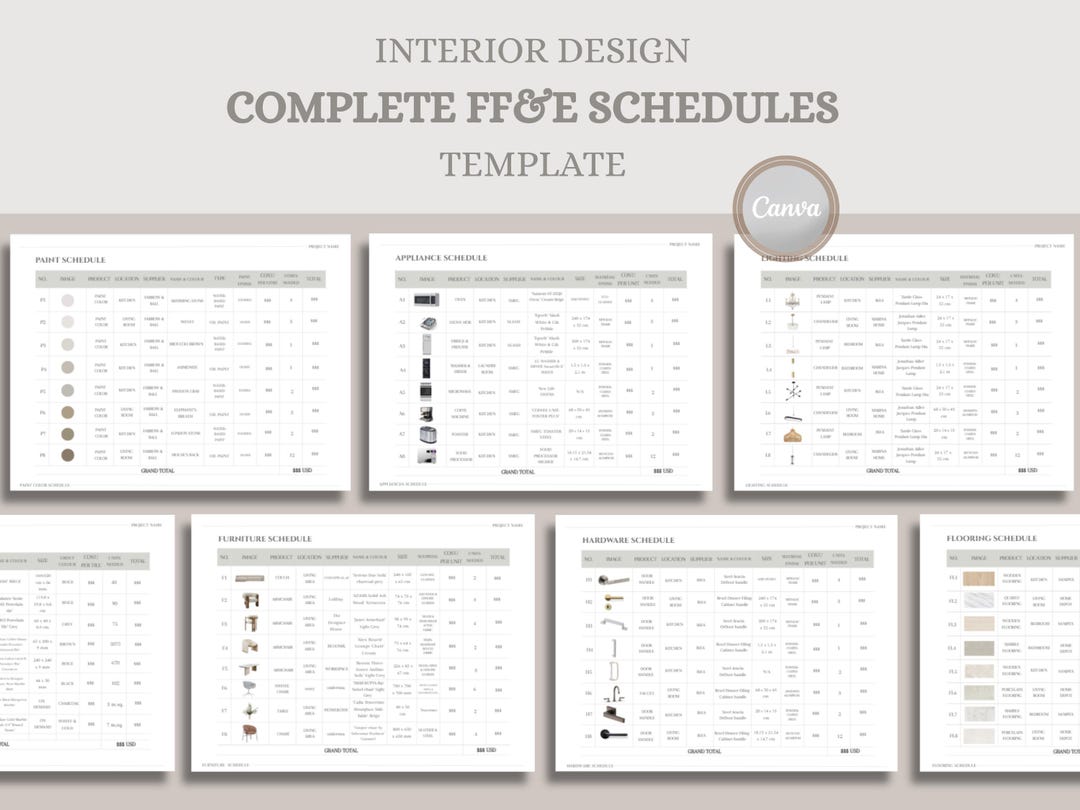 Forma Editable FFE Schedule Template: Interior Design Specification ...