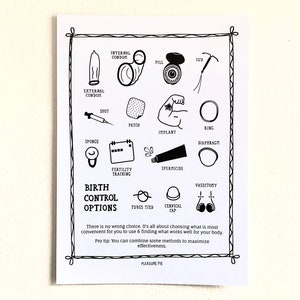 Birth Control Art Print Contraception Sex Education Sex-positive Poster ...
