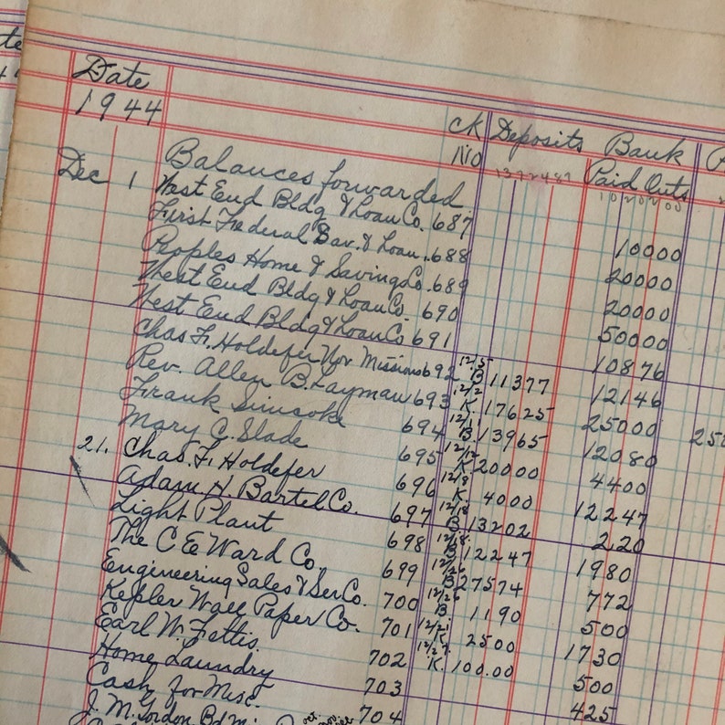 1960s Huge Church Ledger Accounting Sheets | Etsy