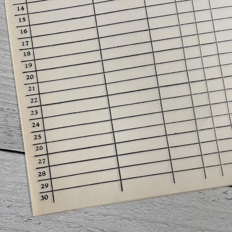 Vintage Cutting Ticket Forms for Clothiers & Dressmakers | Etsy