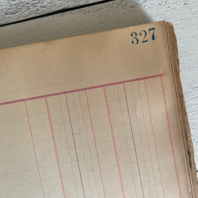 Antique Early 1900’s Ledger Sheets Set of 5 Sheets - Etsy