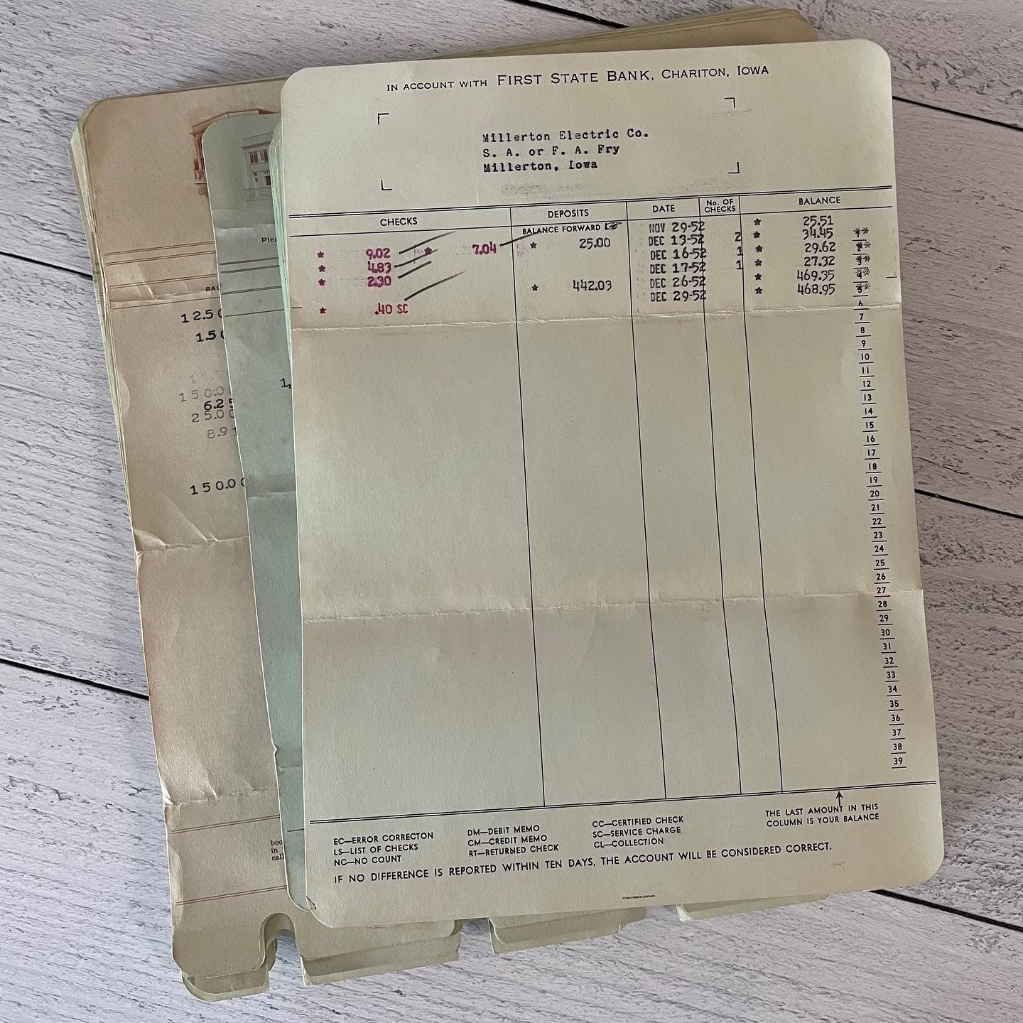 Vintage 1940s-60s Green Bank Statements - Etsy