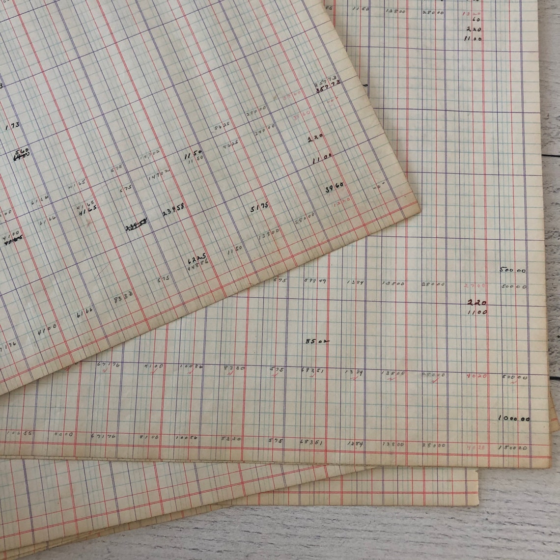 1960s Huge Church Ledger Accounting Sheets Single Sheet, Make Your Own ...