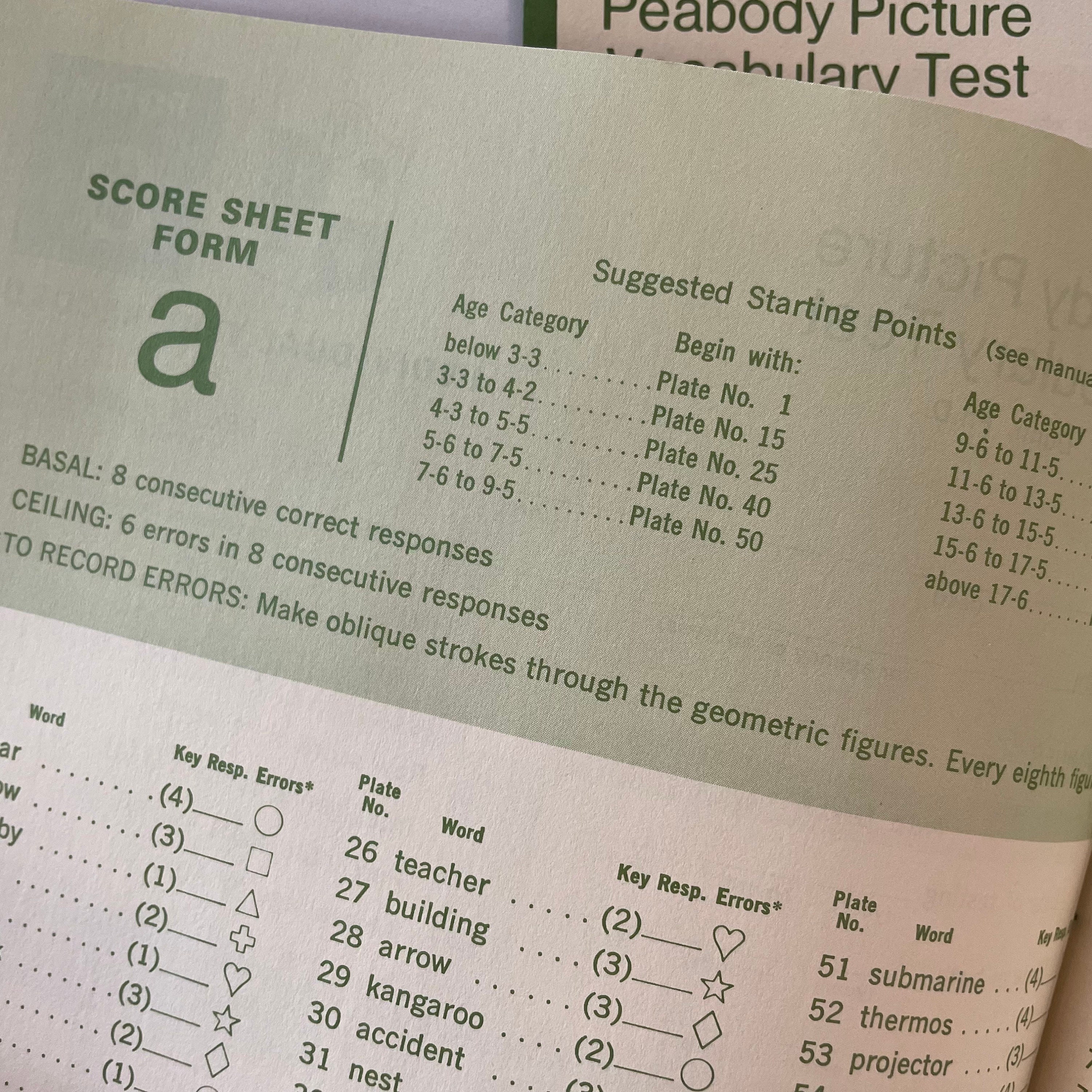 Vintage 1959 Peabody Picture Vocabulary Single Student Test Folder - Etsy