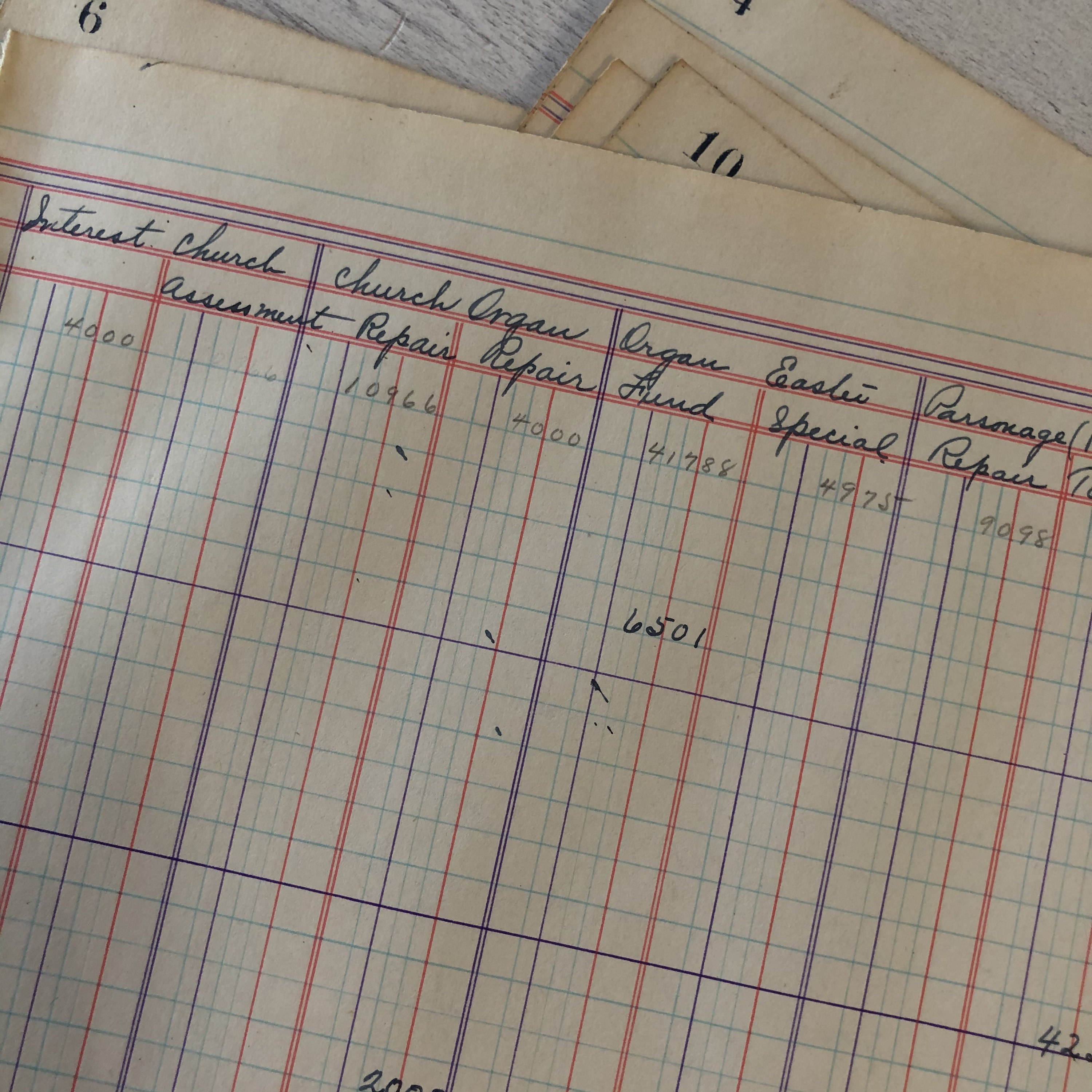 1960s Huge Church Ledger Accounting Sheets Single Sheet, Make Your Own ...