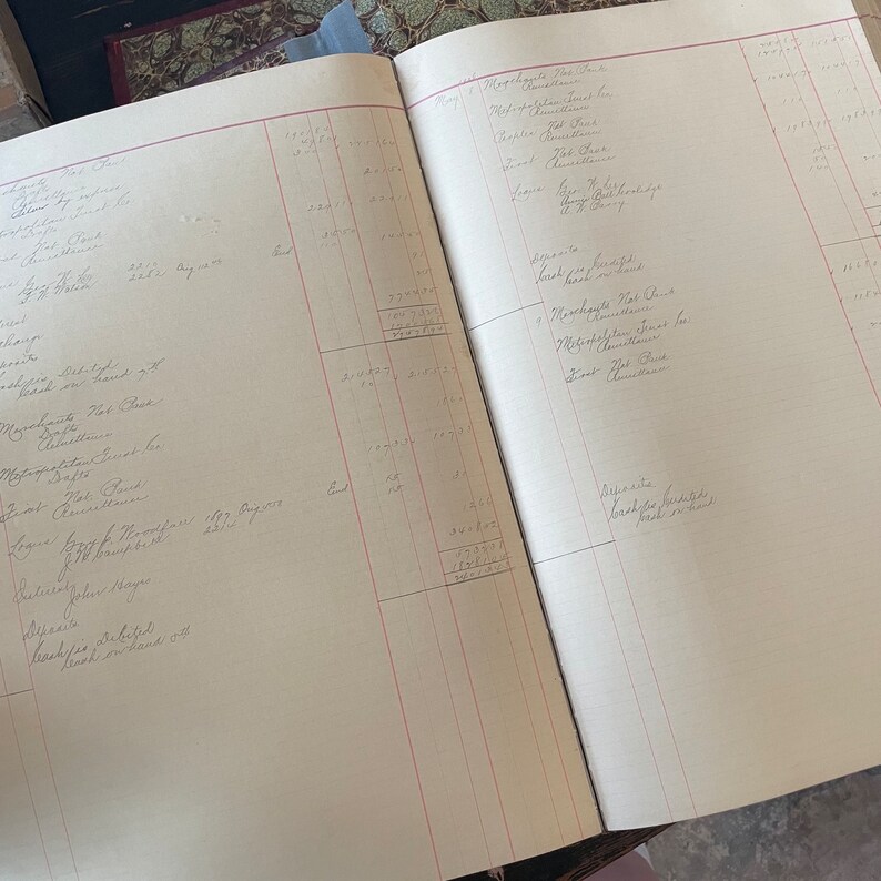 Giant Early 1900’s Banking Ledgers Choose Your Favorite Antique Vintage ...