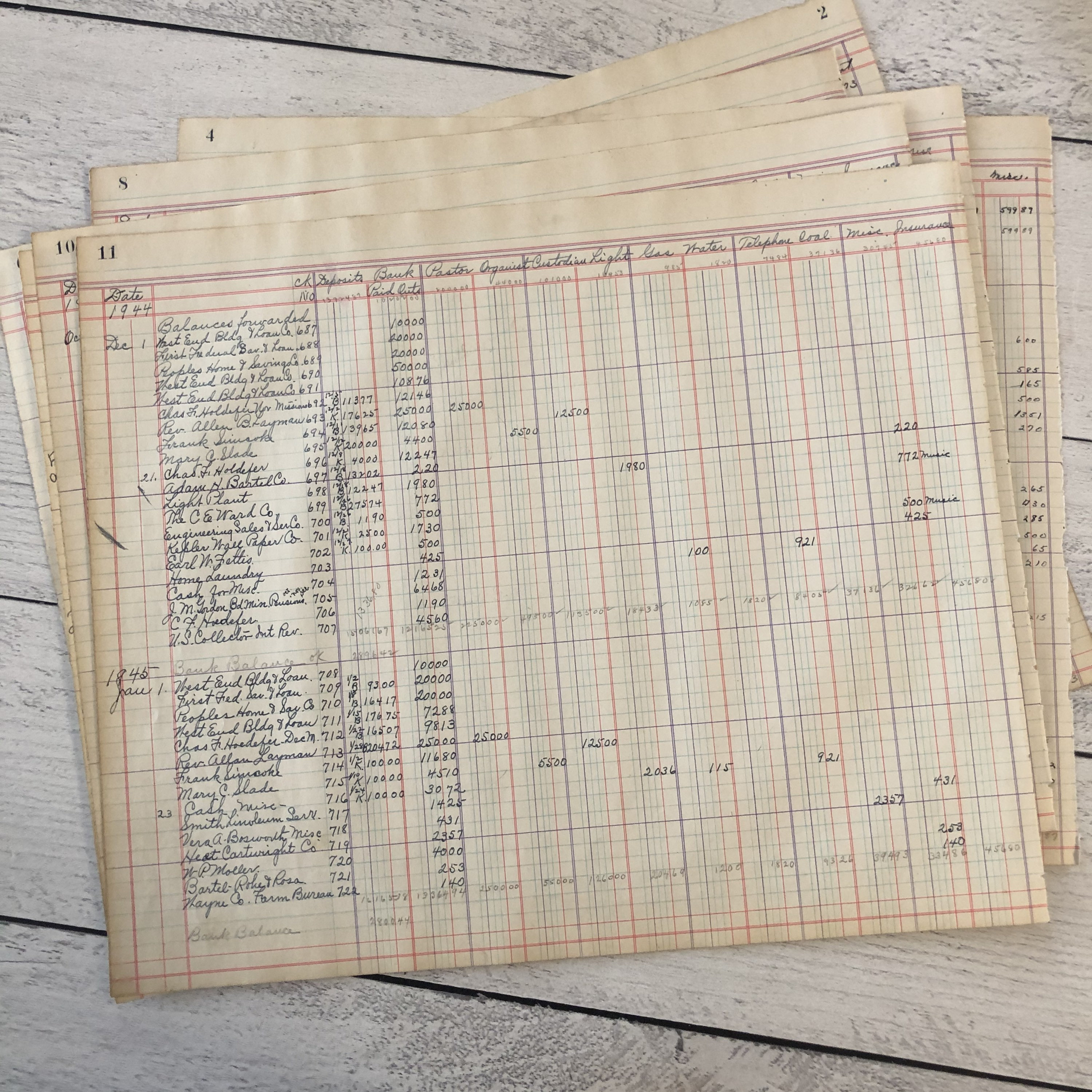 1960s Huge Church Ledger Accounting Sheets | Etsy