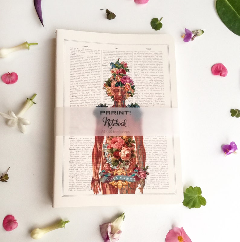 Feminist Gift Set Body Positive Art Anatomical Art | Etsy