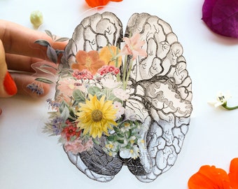 Brain Stickers for Bullet Journal and Planners - Etsy