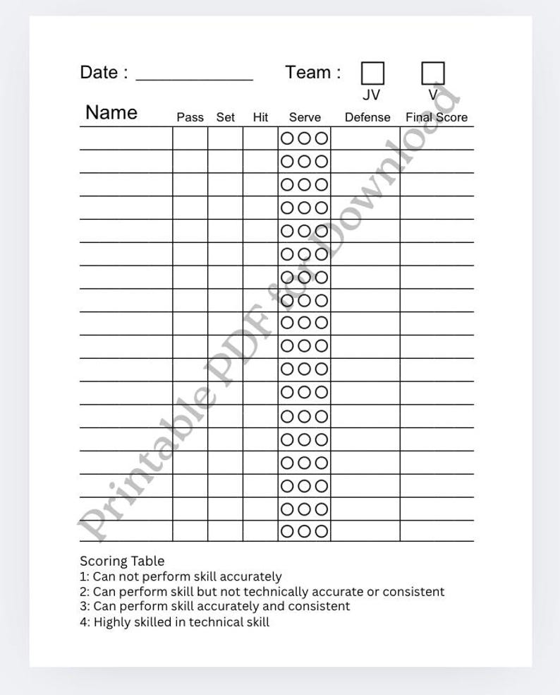 Volleyball Tryout Evaluation Sheet: Skills Tracker, K-12 (PDF) - Etsy