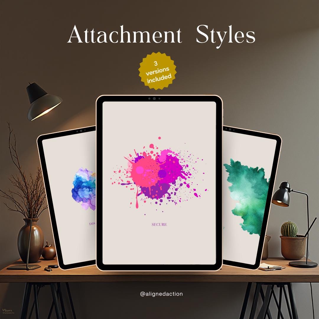 Attachment Style Art, Anxious Avoidant Secure, Therapy Decor Psychology ...