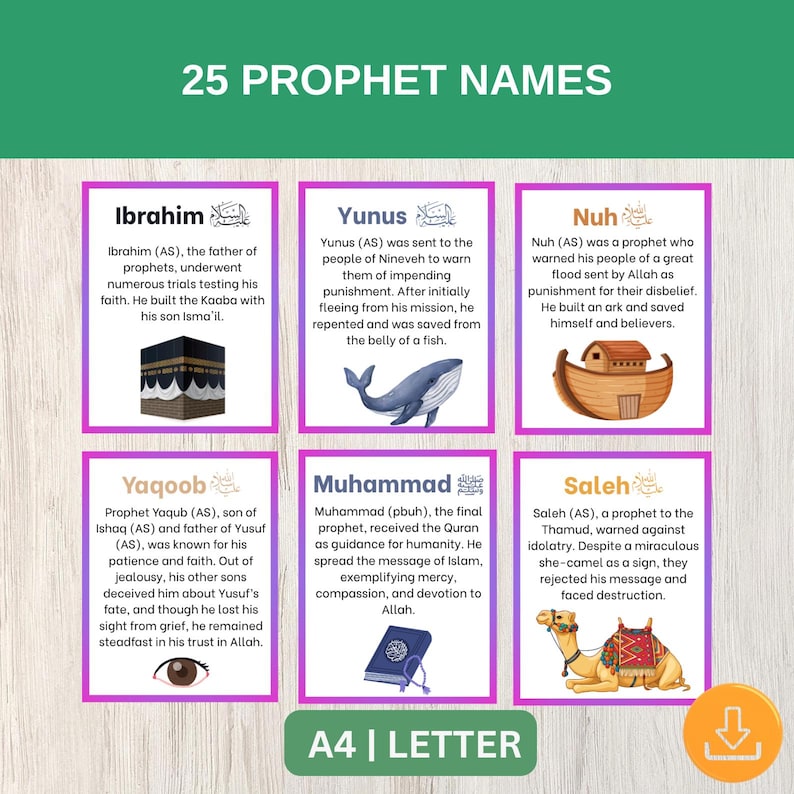 Prophets of Islam Flashcards • Muslim Kids Learning (digital Download ...