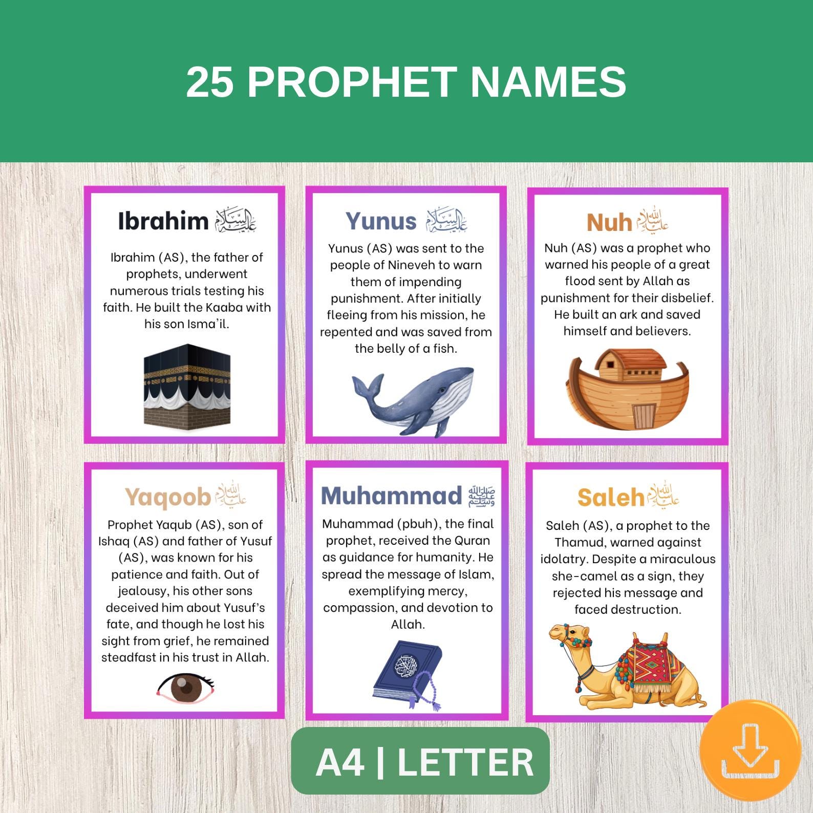 Prophets of Islam Flashcards • Muslim Kids Learning (digital Download ...