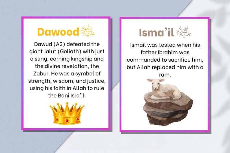 Prophets of Islam Flashcards • Muslim Kids Learning (digital Download ...
