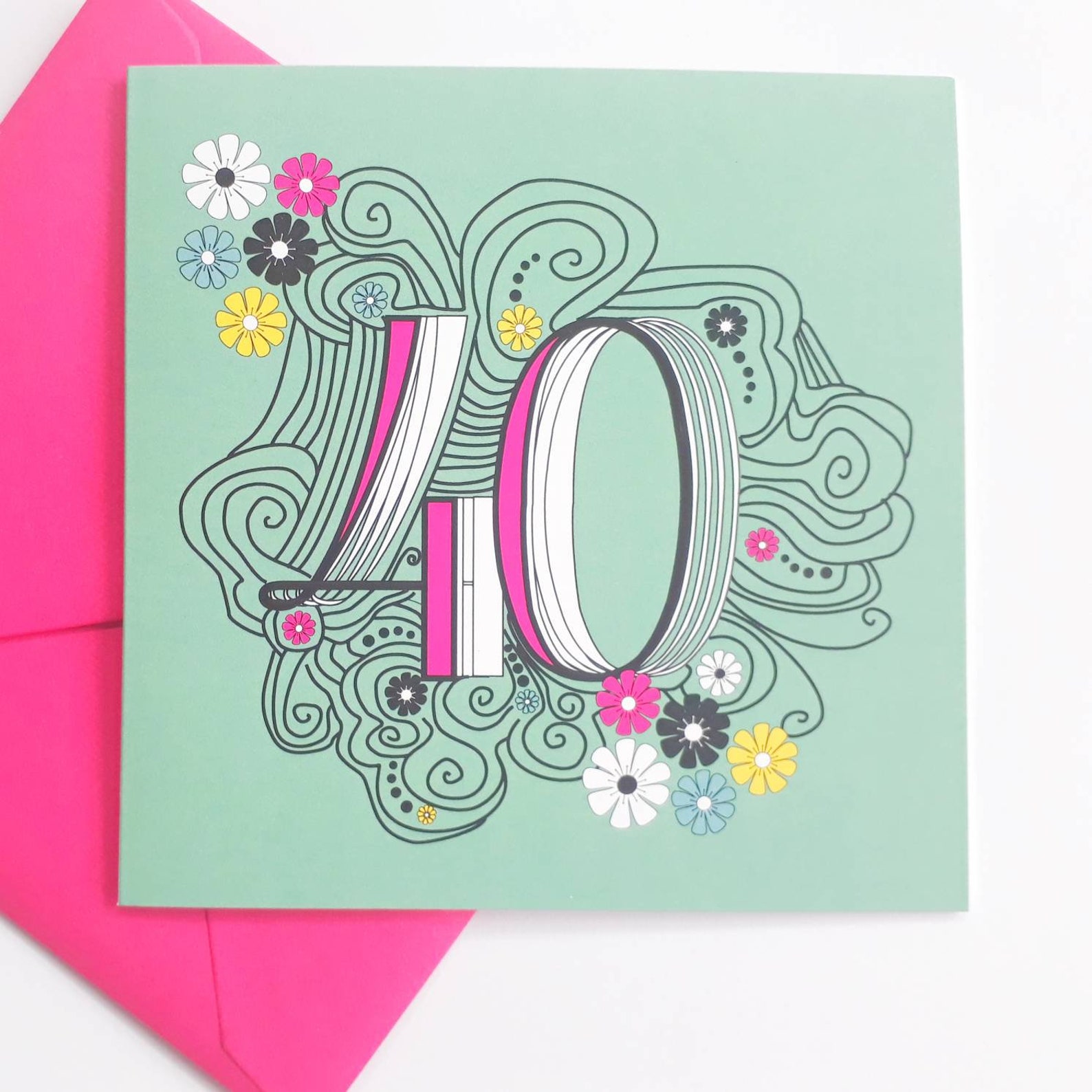 40th Birthday Card Etsy 40th-birthday-card-etsy