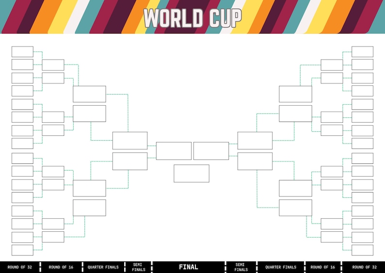 2026 World Cup Tracker Poster – Easy Tournament Bracket - Group Stage ...