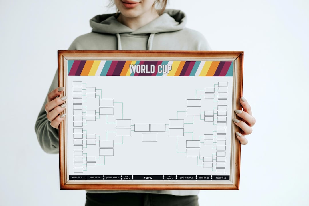 2026 World Cup Tracker Poster – Easy Tournament Bracket - Group Stage ...
