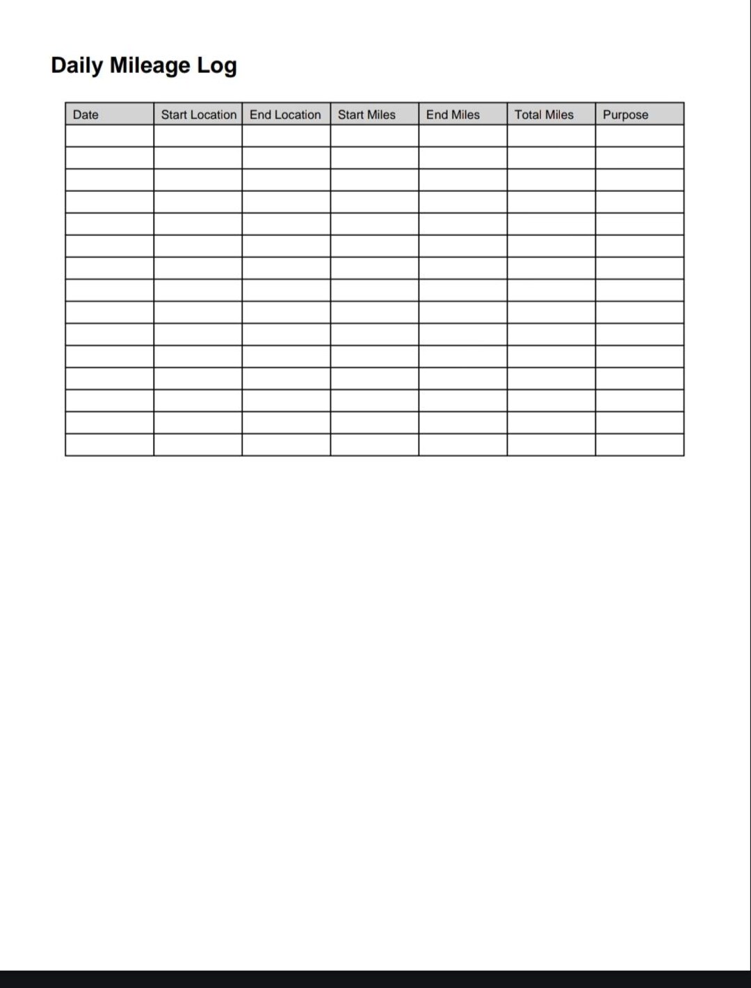 Mileage Tracker Printable & Fillable PDF, Vehicle Mileage Log for Taxes ...
