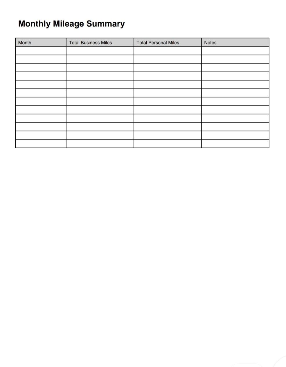 Mileage Tracker Printable & Fillable PDF, Vehicle Mileage Log for Taxes ...