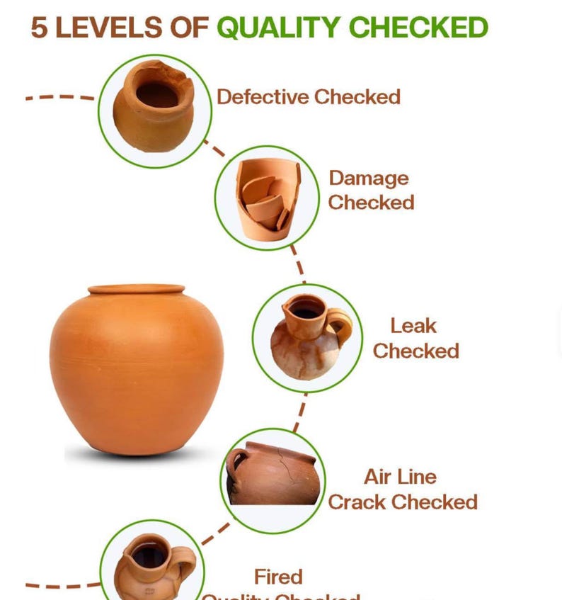 Handmade Terracotta Clay Water Pot With Lid & Cup | Natural Earthenware ...