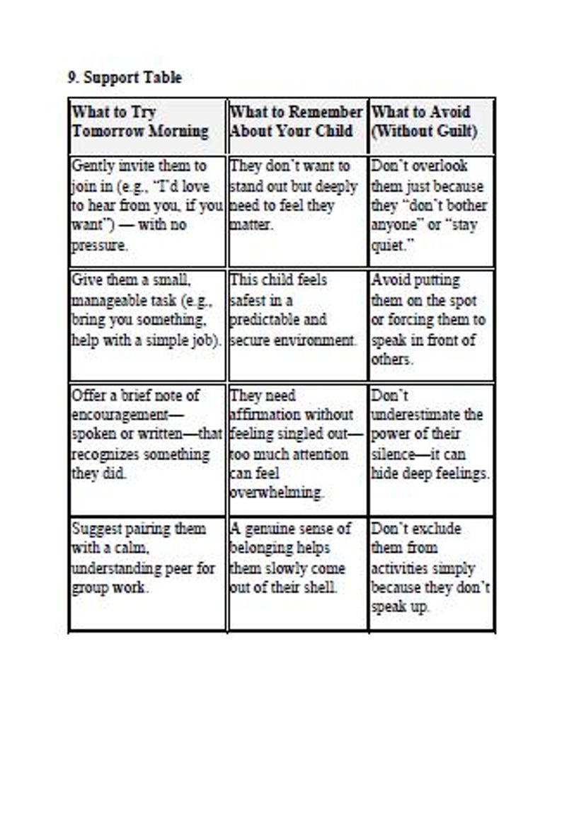 Invisible Child Fairy Tale Bundle: SEL Worksheets & Activities (PDF ...