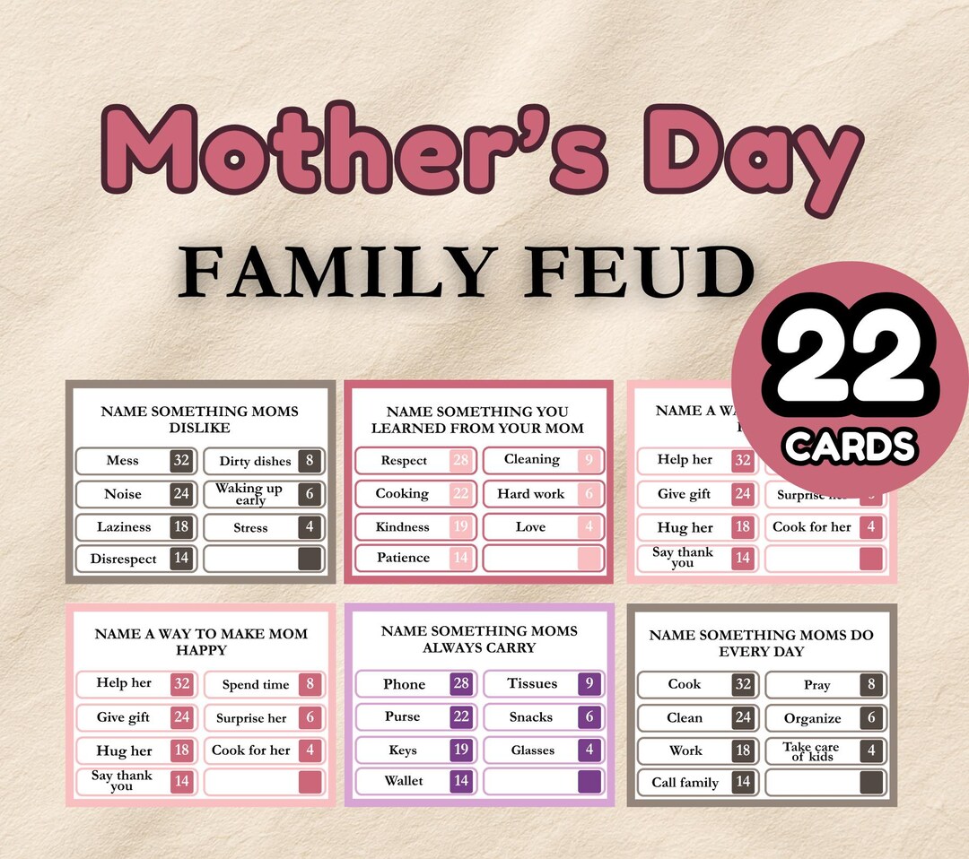 Mothers Day Family Feud Game, Fun Mothers Day Game for Adults Kids ...