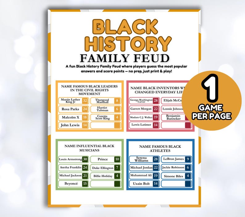 Black History Family Feud Game, Fun Printable Black History Month Game ...