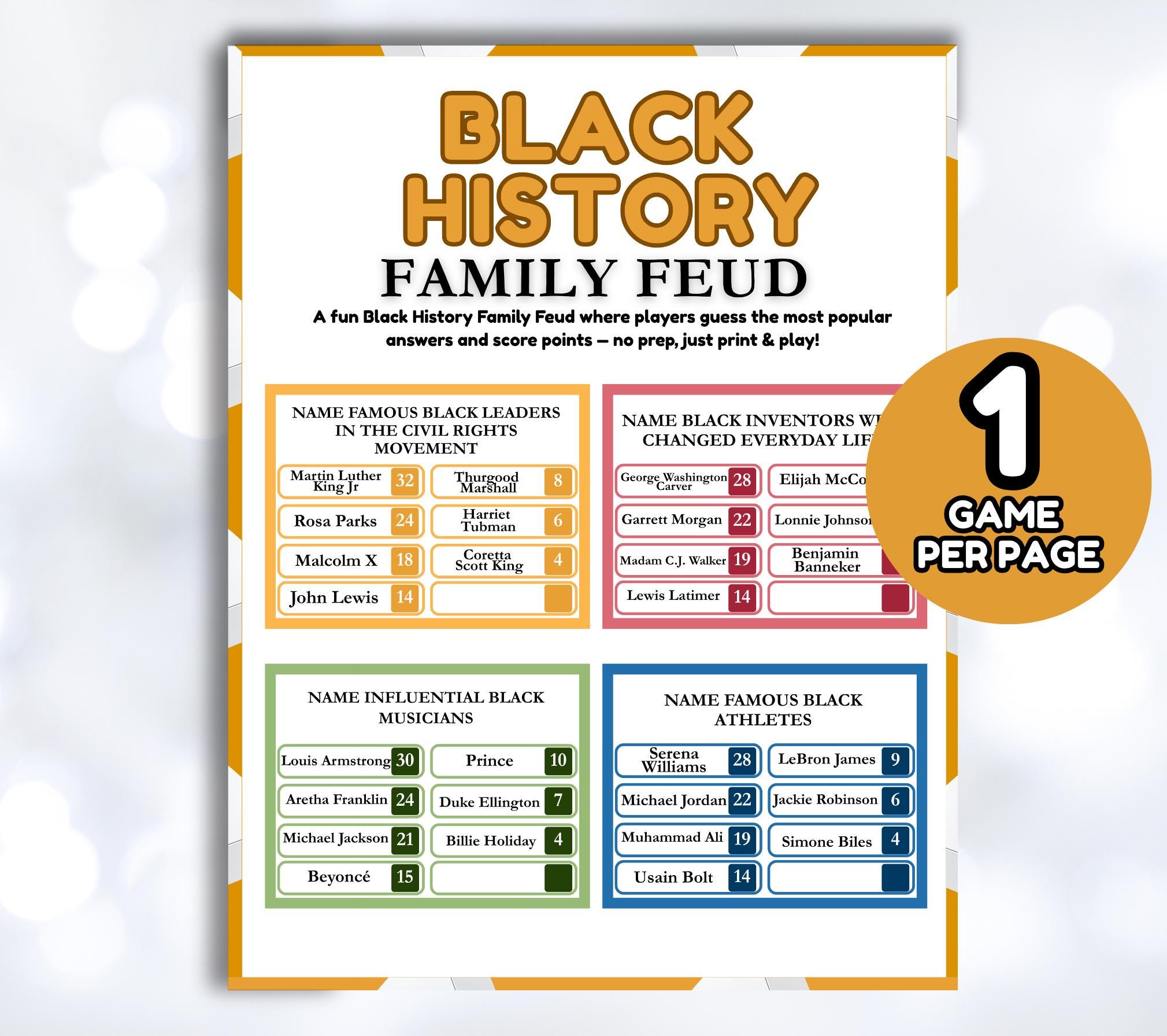 Black History Family Feud Game, Fun Printable Black History Month Game ...