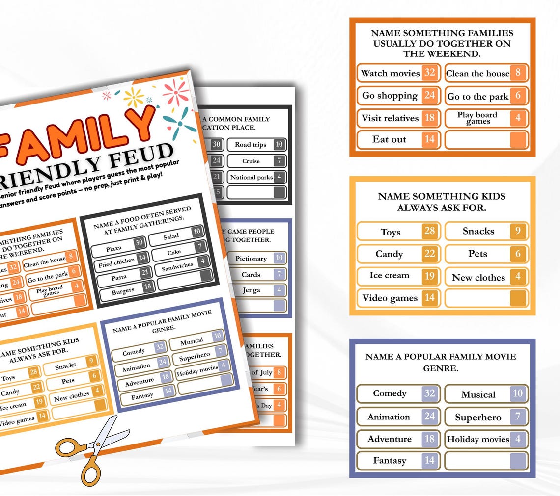 Family Feud Game, Fun Printable Family Reunion Game for Kids Adults ...