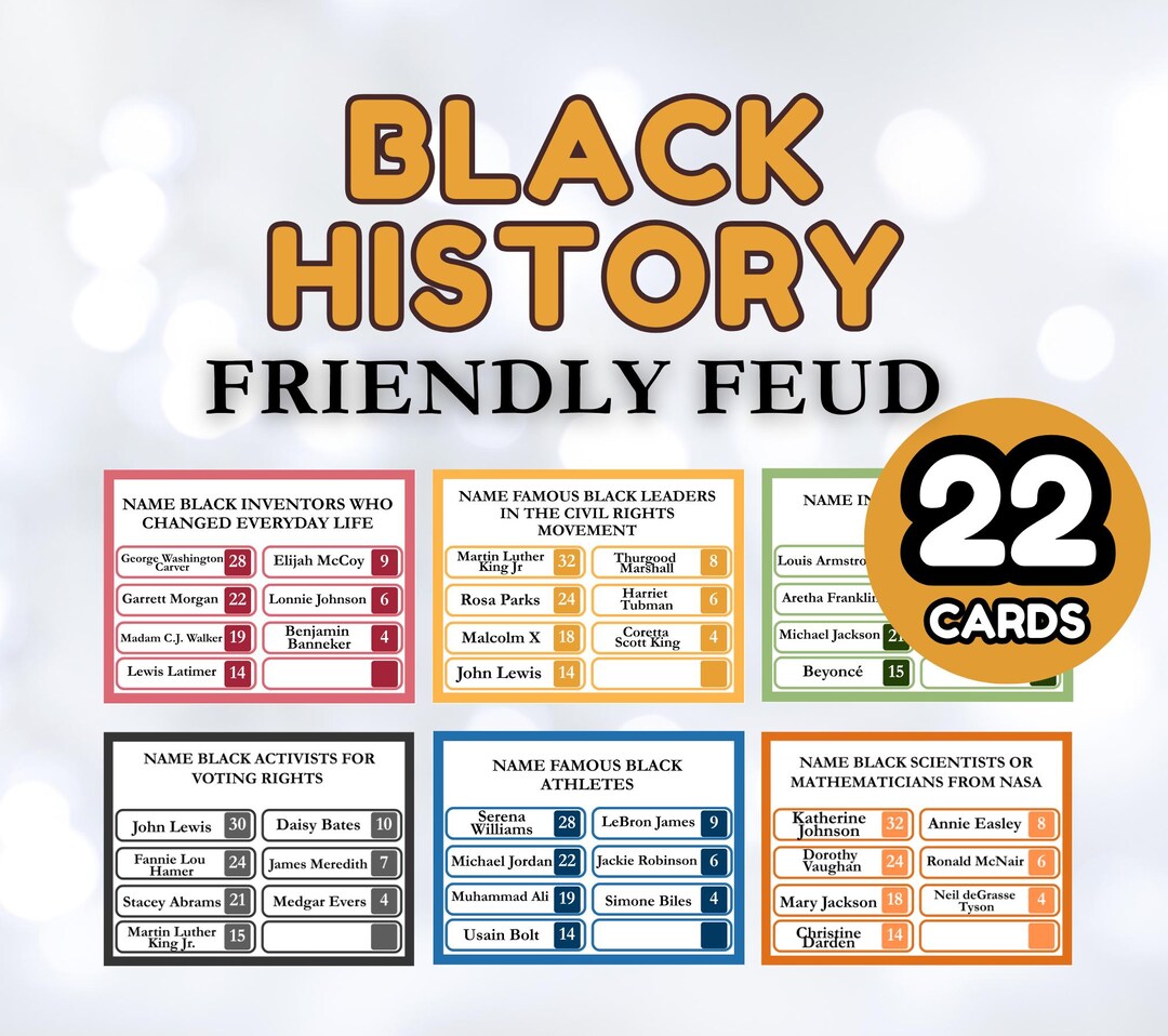 Black History Family Feud Game, Fun Printable Black History Month Game ...