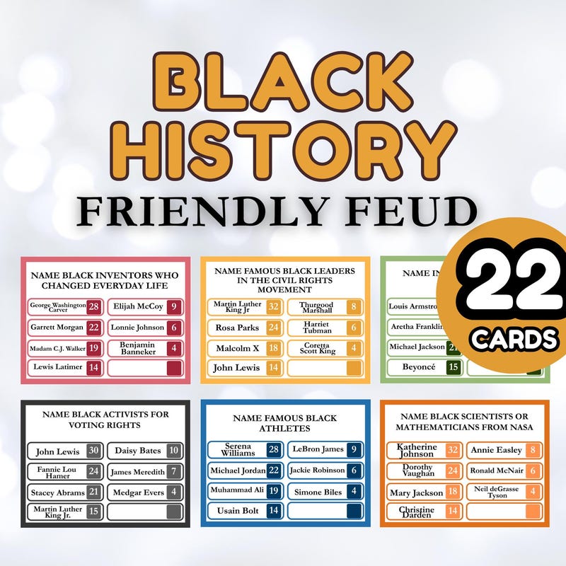 Black History Month Family Feud - Etsy