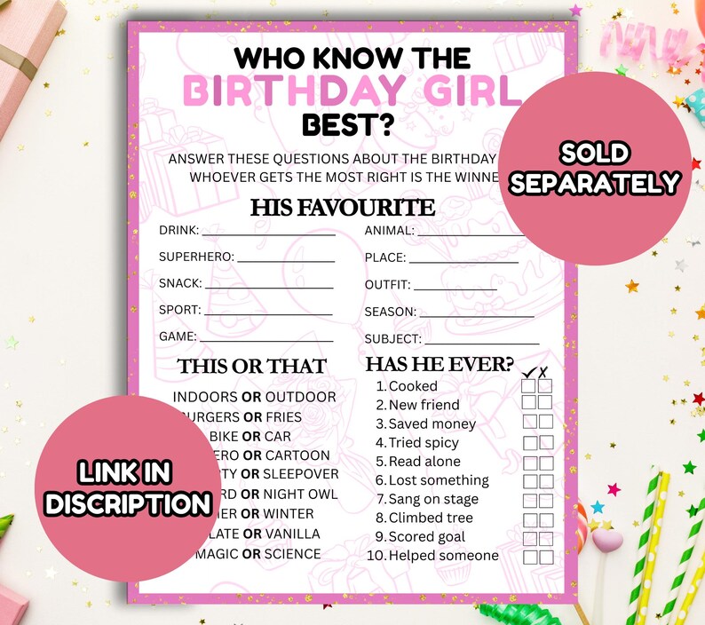 Birthday Emoji Pictionary Game, Printable Birthday Game for Girls, Fun ...