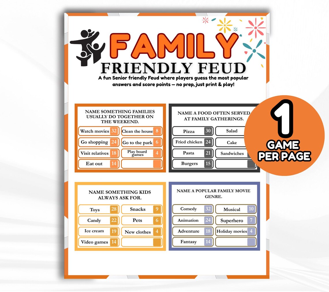 Family Feud Game, Fun Printable Family Reunion Game for Kids Adults ...