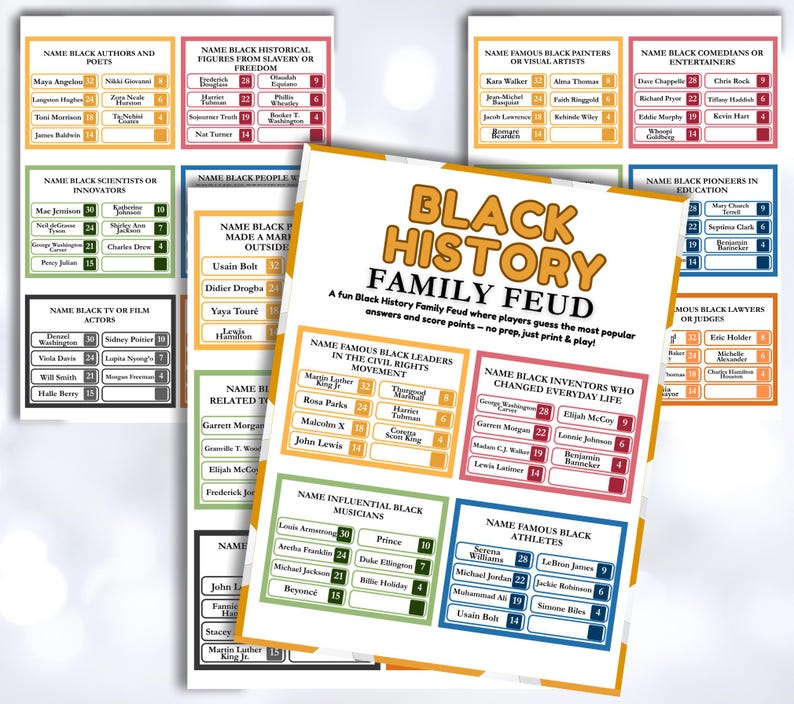 Black History Family Feud Game, Fun Printable Black History Month Game ...